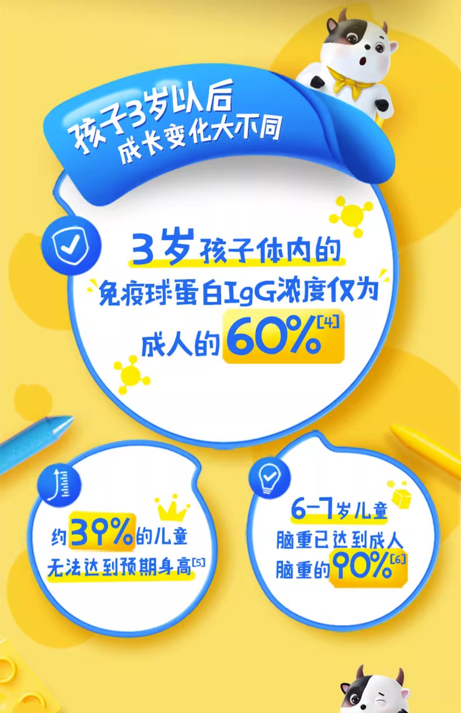 稚趣，值得您托付的母婴平台-伊利QQ星健护配方4段儿童成长配方奶粉(3岁及以上)800G
